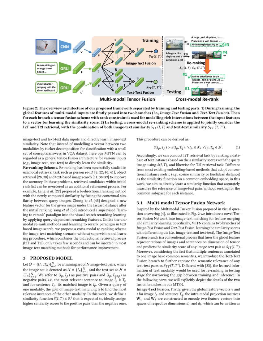 Matching Images and Text with Multi-modal Tensor Fusion and Re-ranking | DeepAI