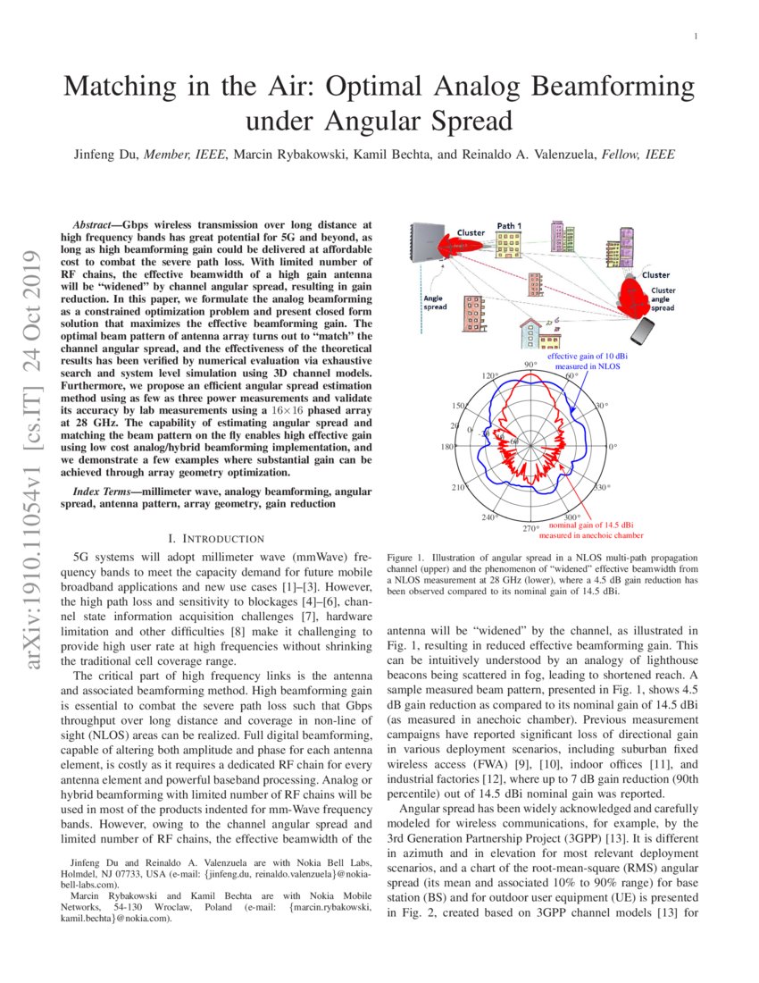 Matching in the Air: Optimal Analog Beamforming under Angular Spread ...