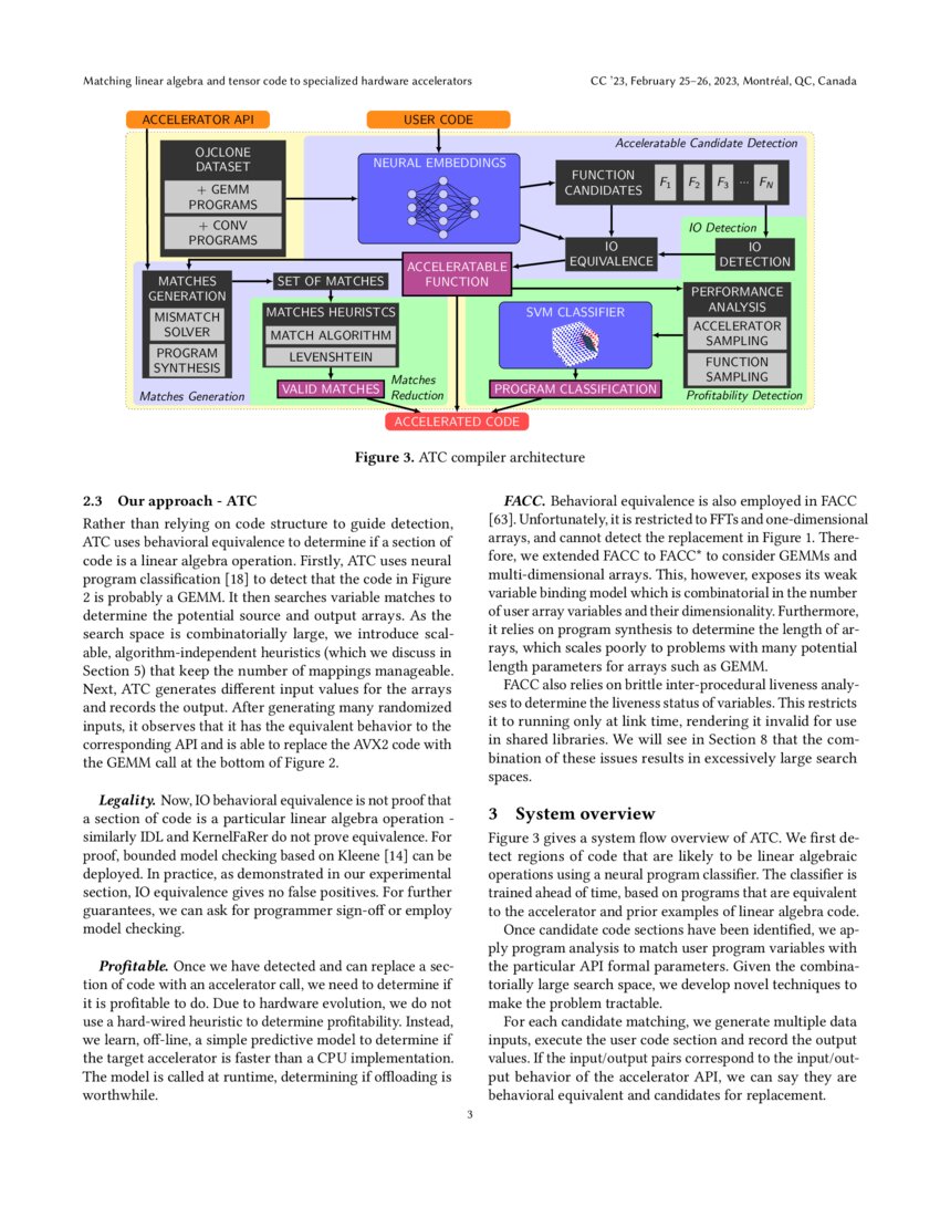 Matching Linear Algebra and Tensor Code to Specialized Hardware Accelerators | DeepAI