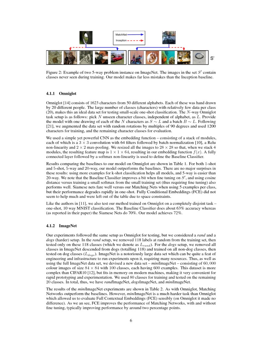 Matching Networks for One Shot Learning | DeepAI