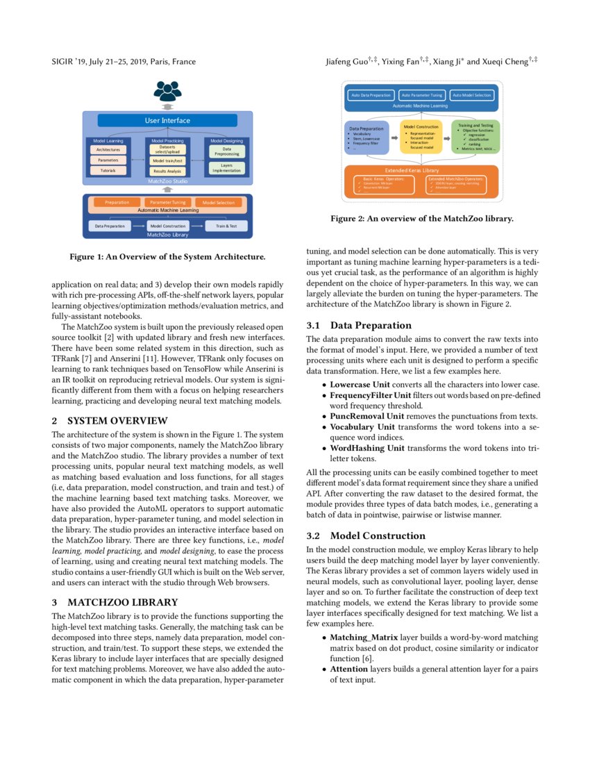 MatchZoo: A Learning, Practicing, and Developing System for Neural Text ...