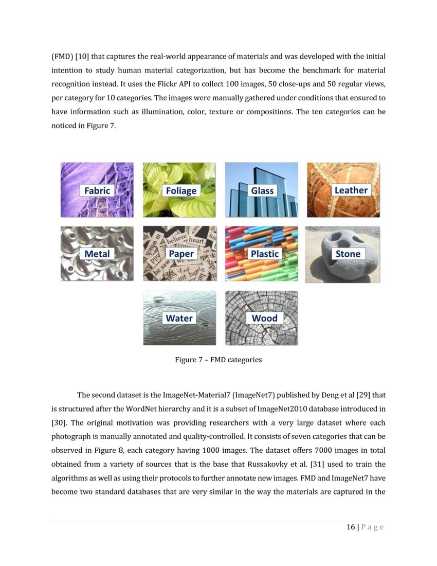 Material Classification using Neural Networks | DeepAI