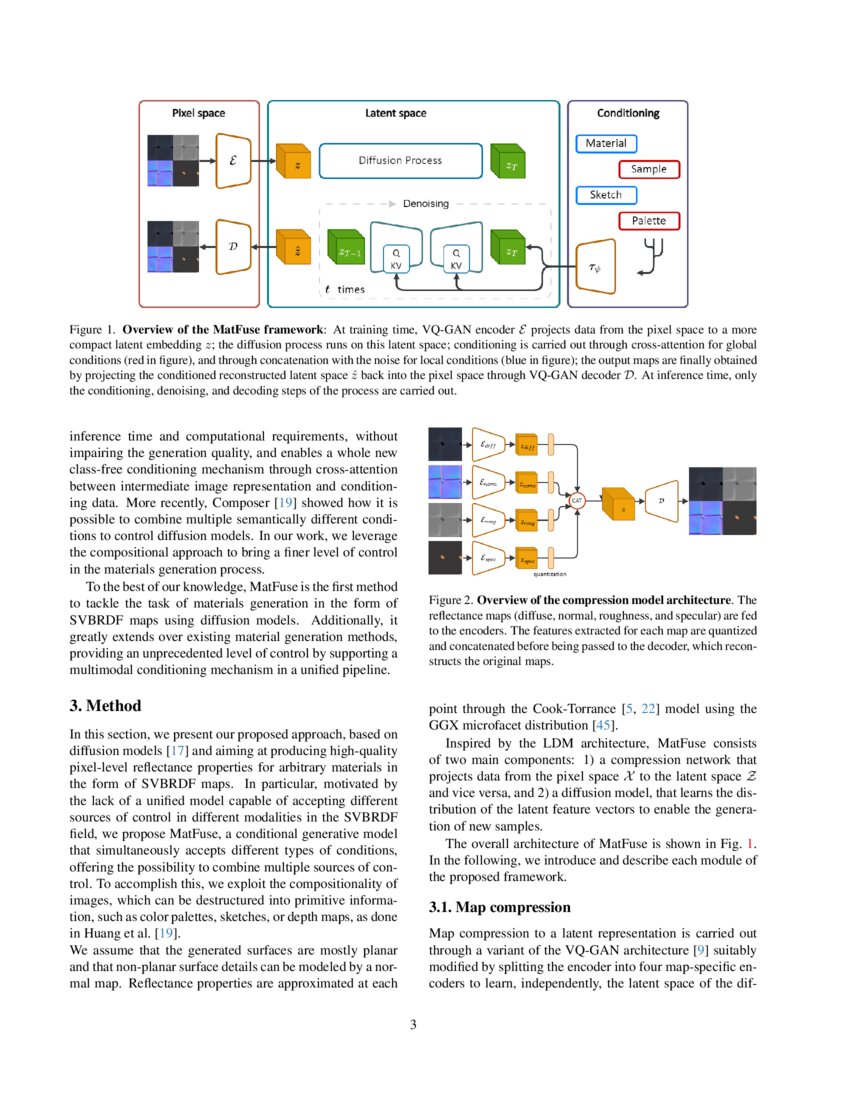 MatFuse: Controllable Material Generation with Diffusion Models | DeepAI
