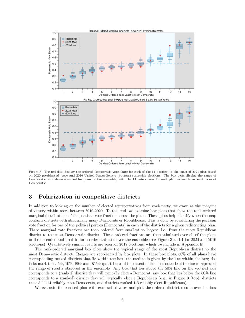 Mathematically Quantifying Gerrymandering And The Non Responsiveness Of The 2021 Georgia