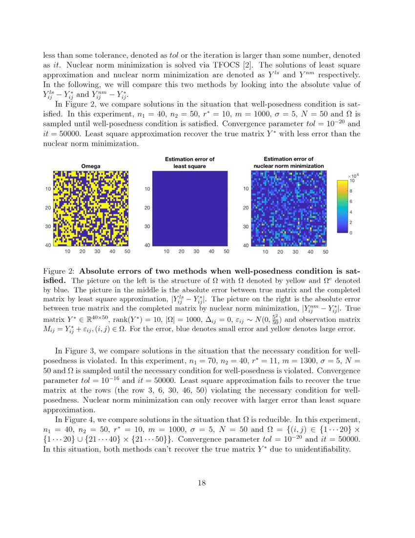 Matrix Completion With Deterministic Pattern A Geometric Perspective Deepai