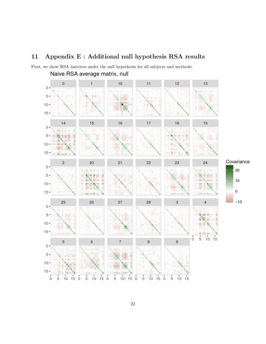 Matrix-normal models for fMRI analysis | DeepAI