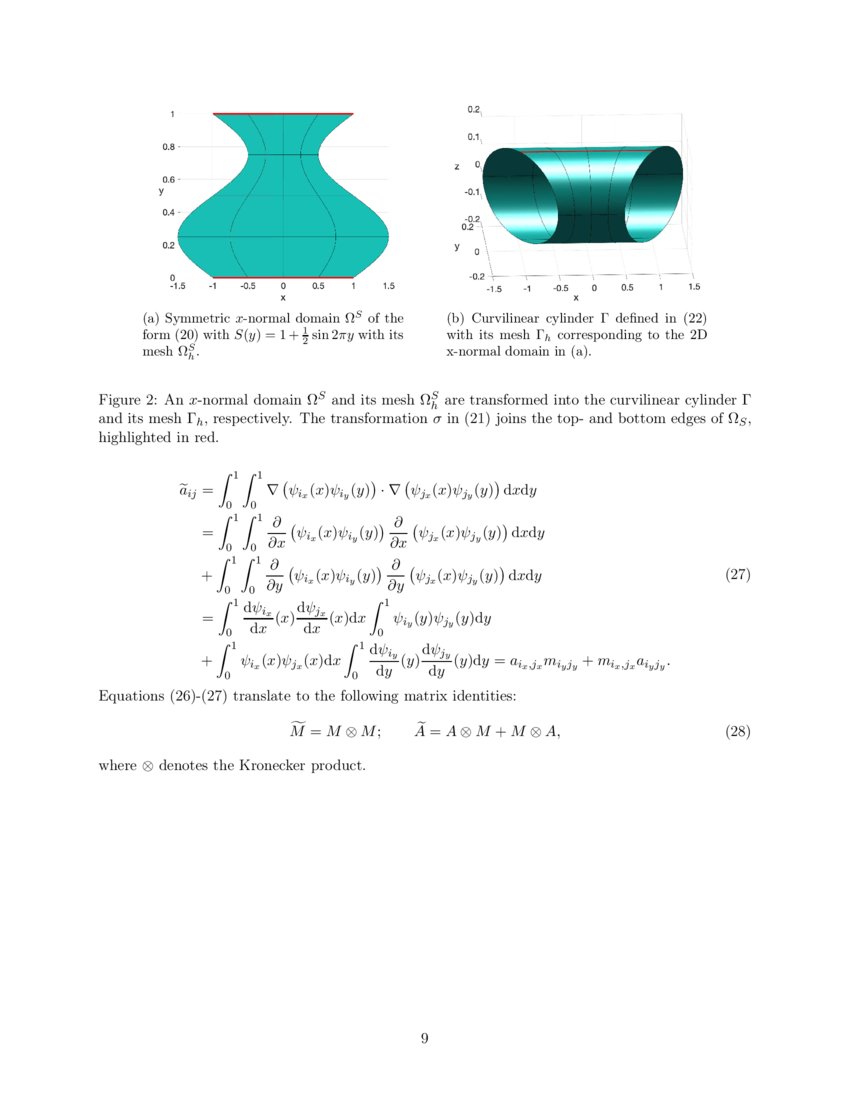 Matrix-oriented FEM formulation for stationary and time-dependent PDEs ...
