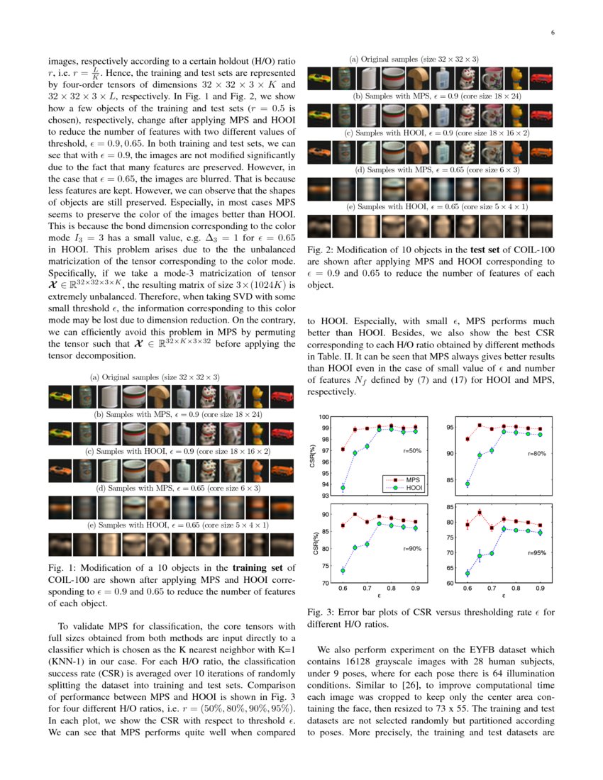 Matrix Product State for Feature Extraction of Higher-Order Tensors | DeepAI