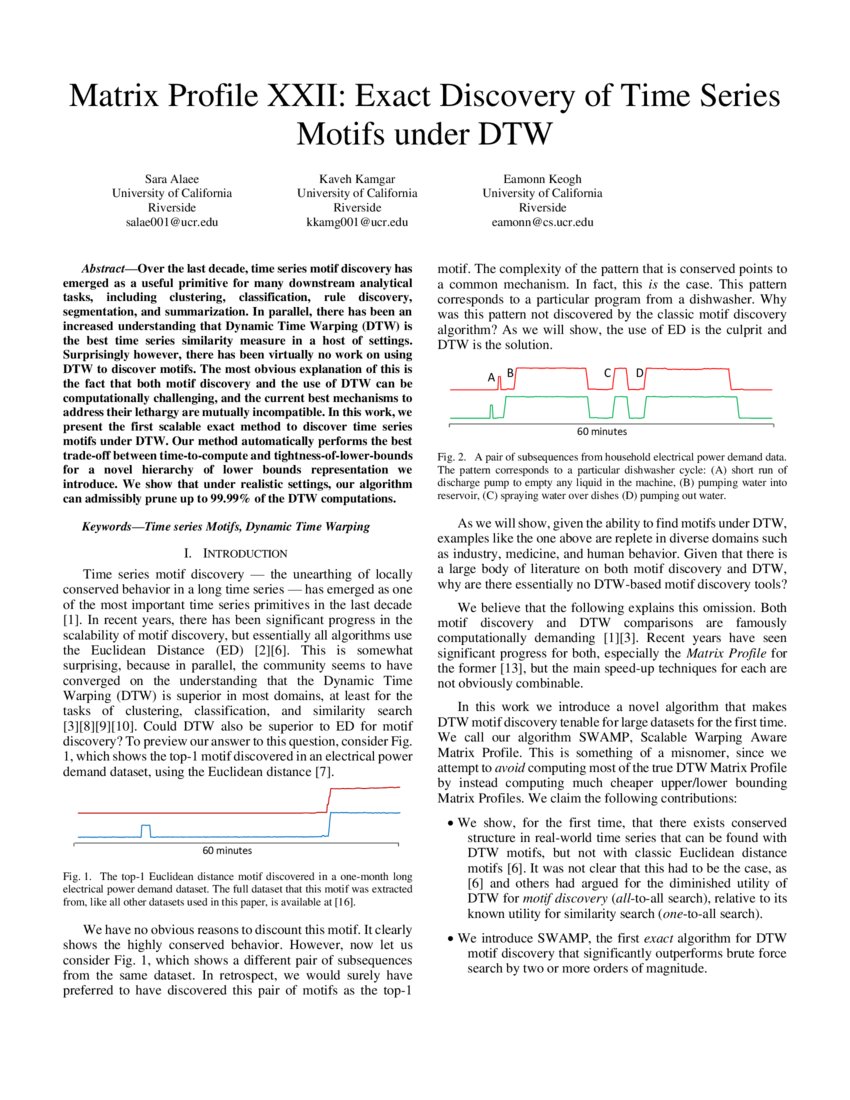 Matrix Profile XXII: Exact Discovery of Time Series Motifs under DTW ...