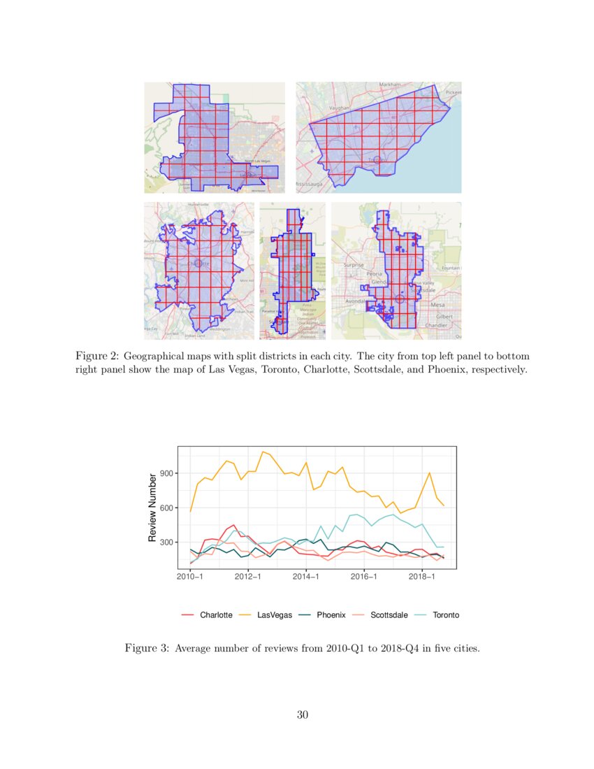 Matrix-valued Network Autoregression Model with Latent Group Structure ... Matrix-valued Network Autoregression Model with Latent Group Structure ...