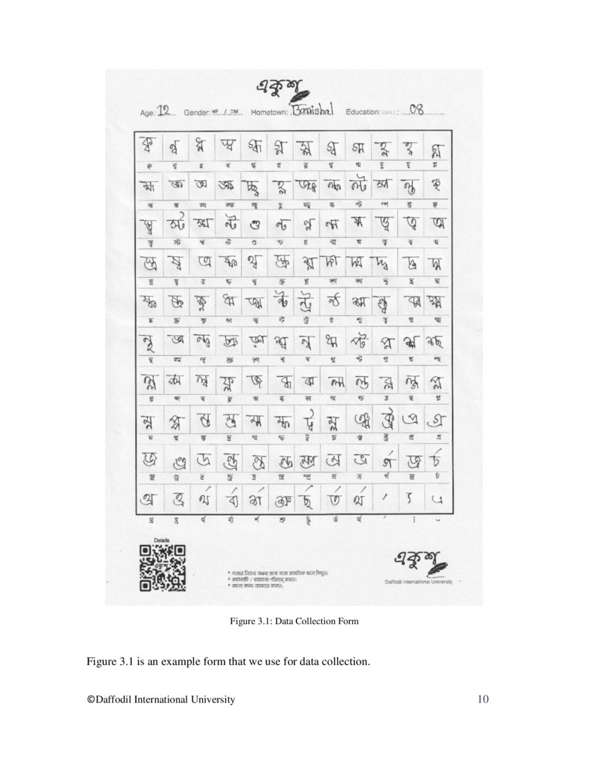 MatrriVasha: Bangla Handwritten Compound Character Dataset and Recognition | DeepAI