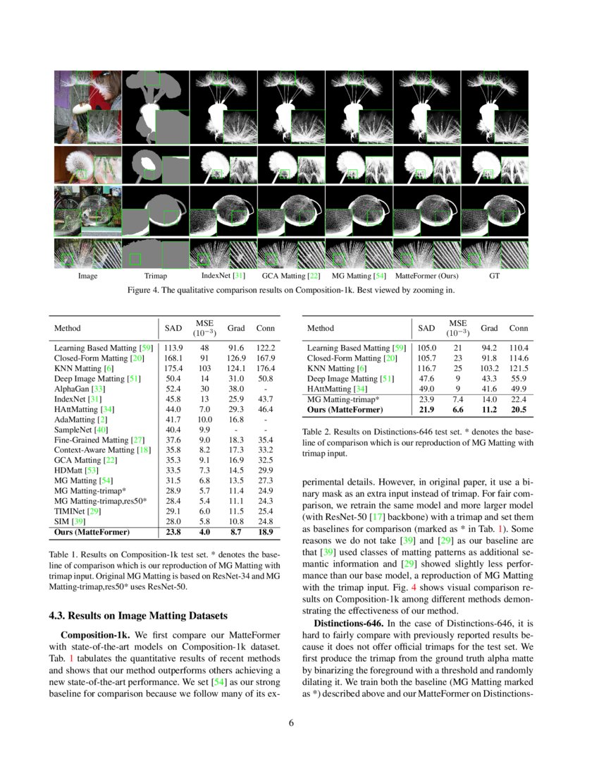 MatteFormer: Transformer-Based Image Matting via Prior-Tokens | DeepAI