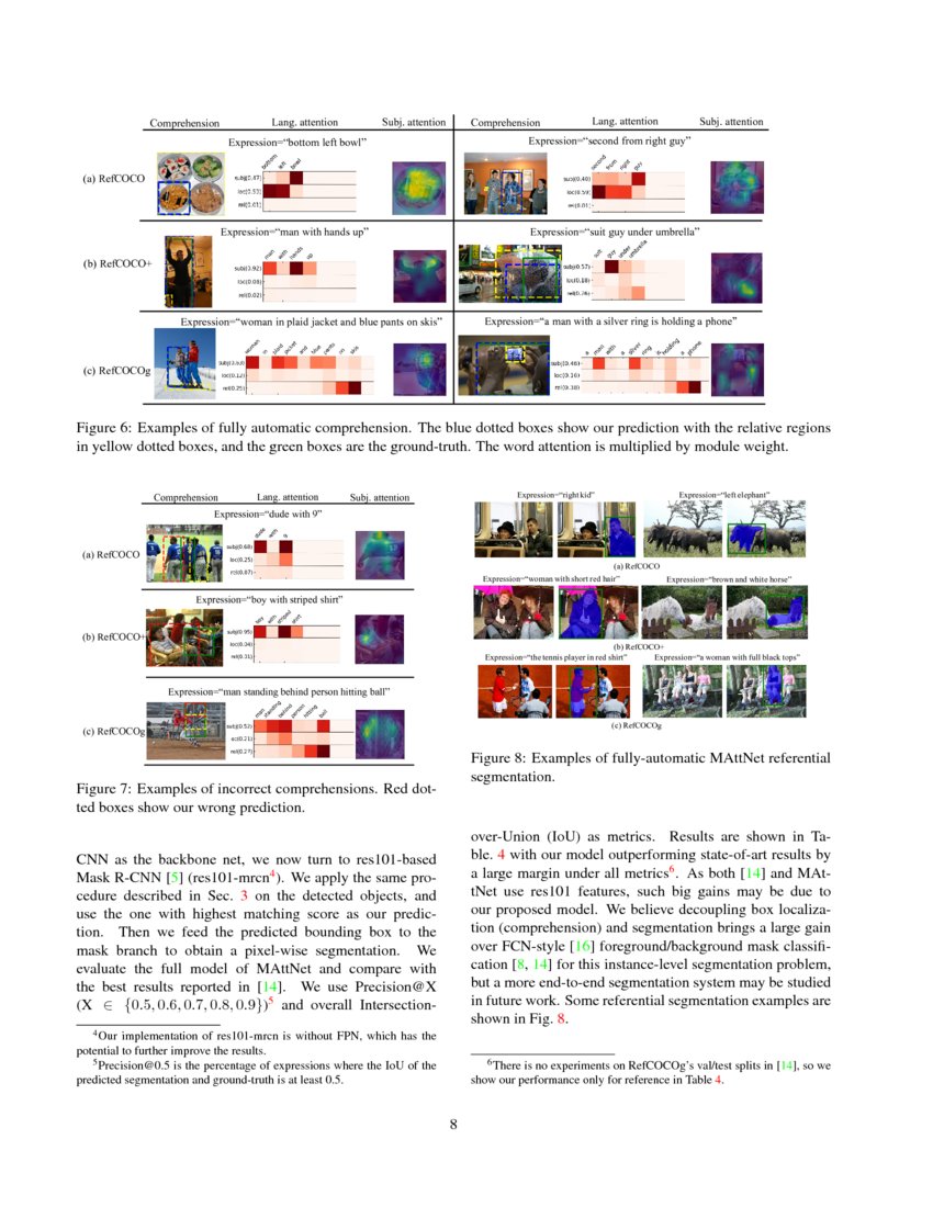 MAttNet: Modular Attention Network for Referring Expression Comprehension | DeepAI