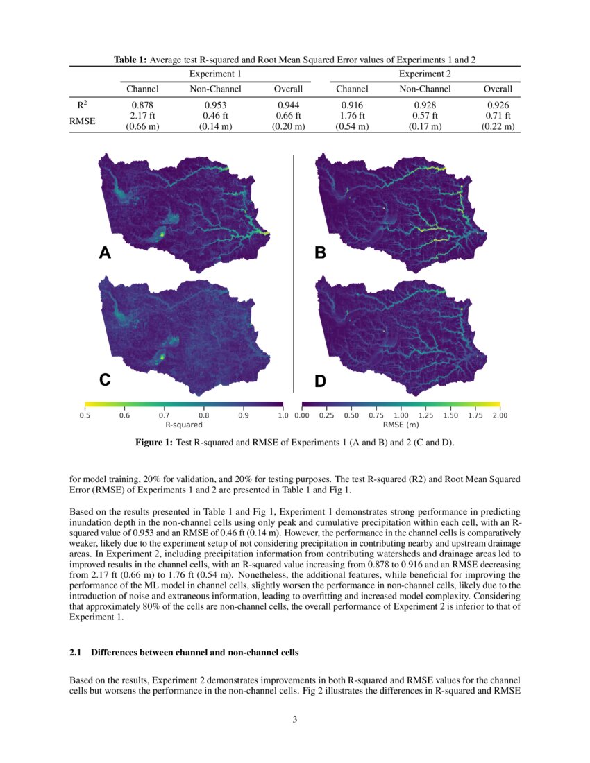 Maxfloodcast Ensemble Machine Learning Model For Predicting Peak Inundation Depth And Decoding