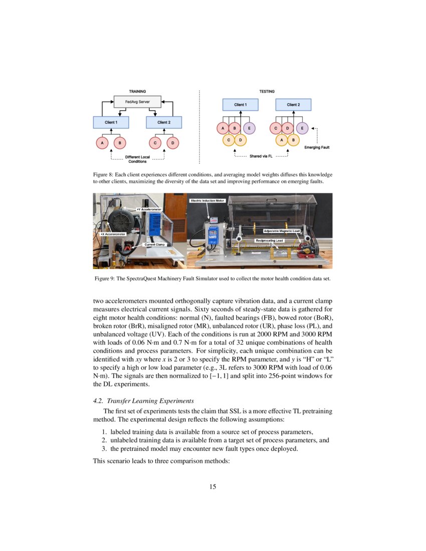 Maximizing Model Generalization For Manufacturing With Self Supervised Learning And Federated