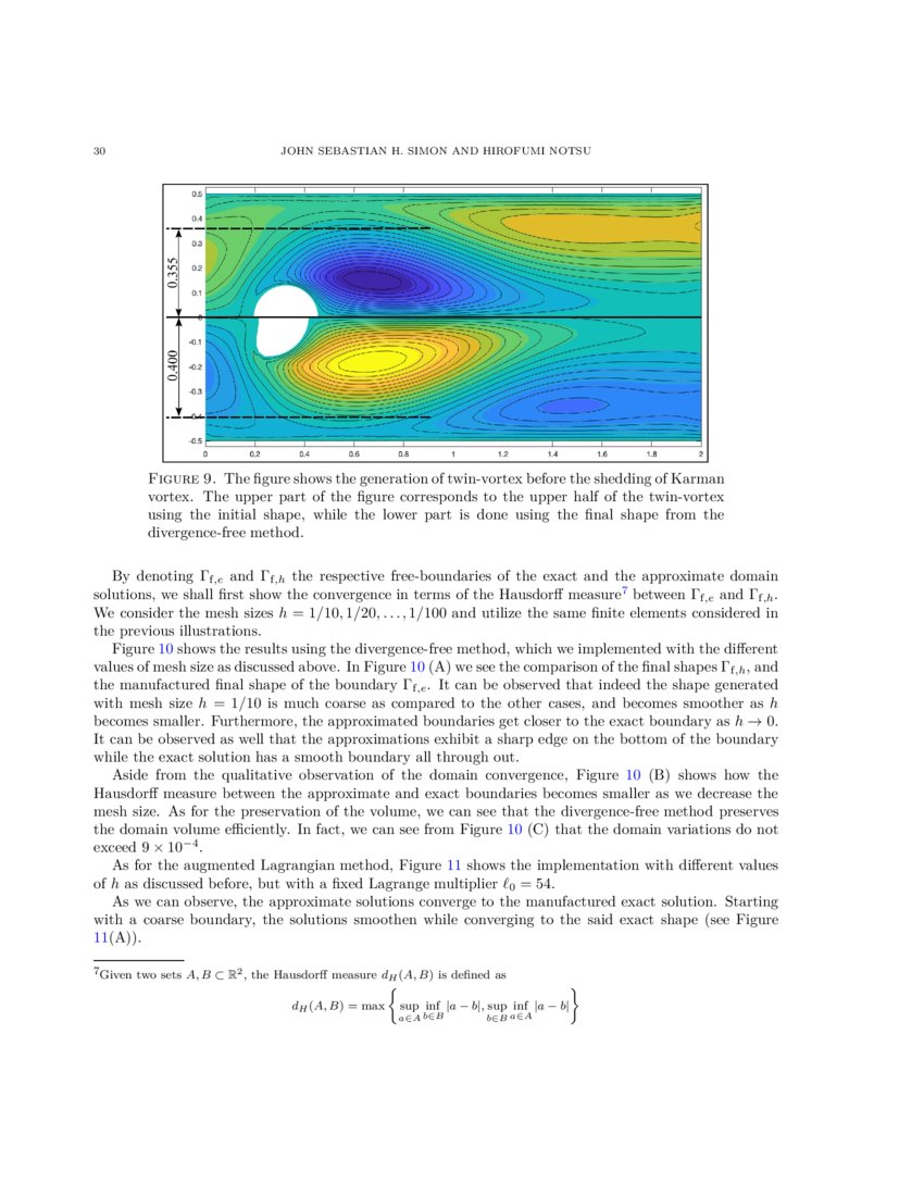 Maximizing Vortex for the Navier–Stokes Flow with a Convective Boundary Condition: A Shape ...