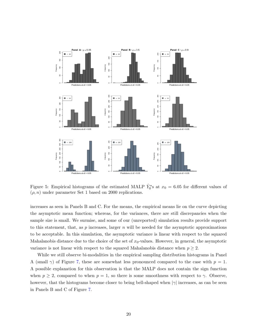 Maximum Agreement Linear Prediction Via The Concordance Correlation Coefficient Deepai