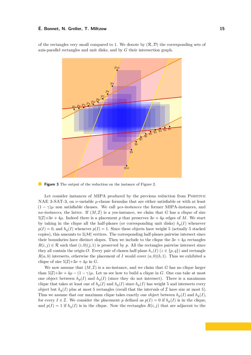 Maximum Clique in Disk-Like Intersection Graphs | DeepAI