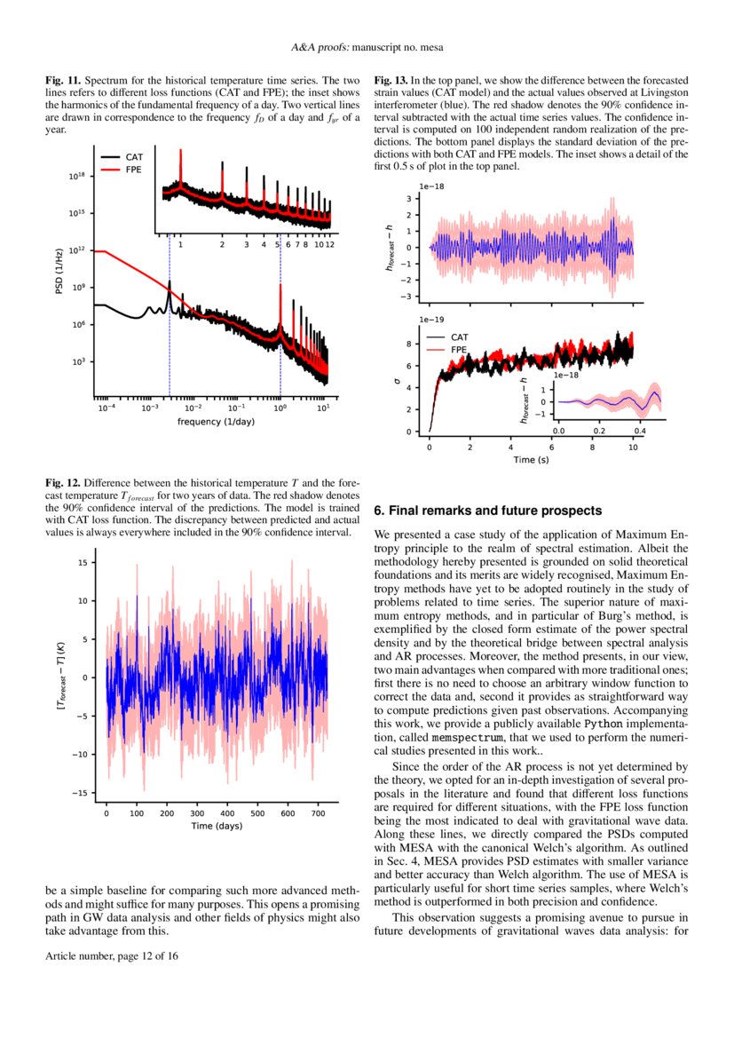 Maximum Entropy Spectral Analysis: a case study | DeepAI
