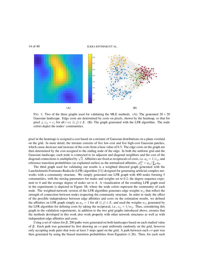 Maximum Likelihood Estimation For Randomized Shortest Paths With Trajectory Data Deepai