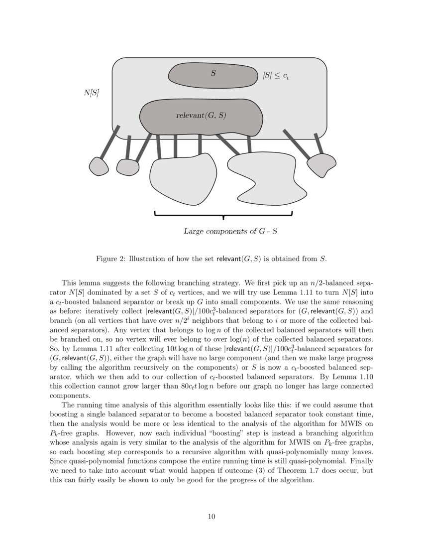 Maximum Weight Independent Set In Graphs With No Long Claws In Quasi Polynomial Time Deepai 