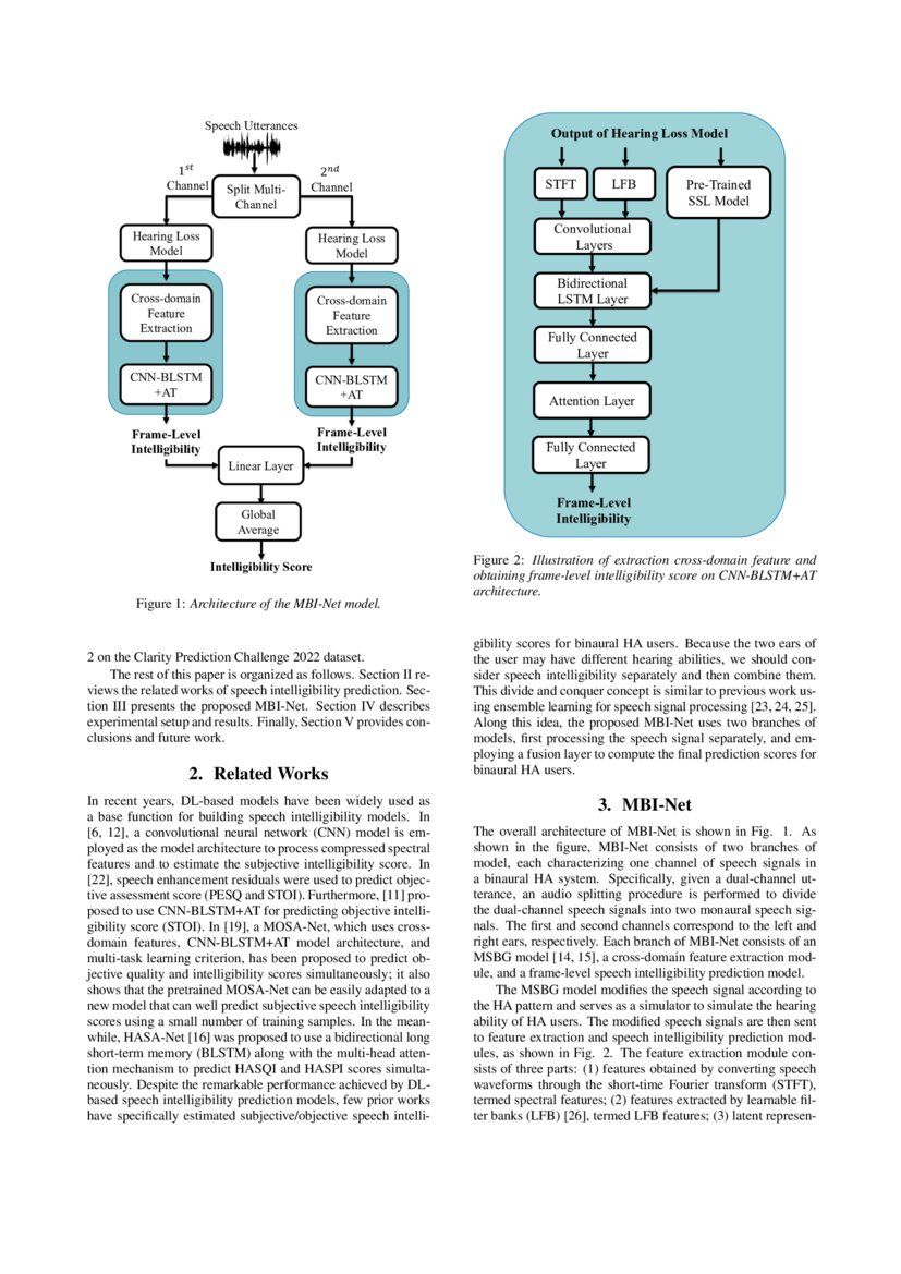 Mbi Net A Non Intrusive Multi Branched Speech Intelligibility Prediction Model For Hearing Aids