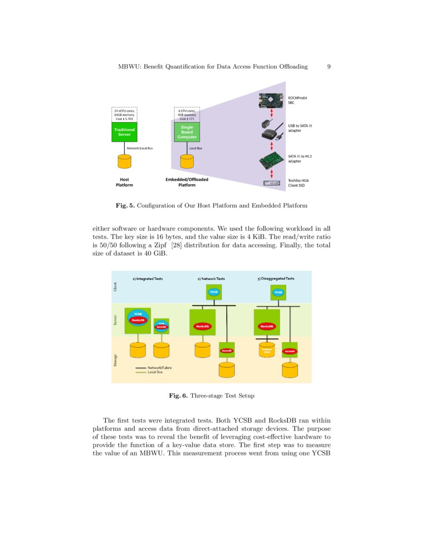 MBWU: Benefit Quantification for Data Access Function Offloading | DeepAI