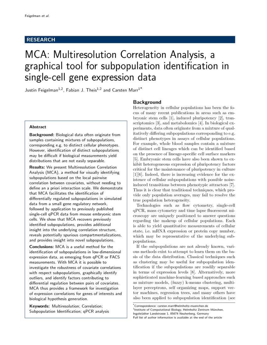 MCA: Multiresolution Correlation Analysis, a graphical tool for subpopulation identification in ...
