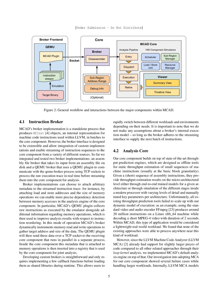 Mcad Beyond Basic Block Throughput Estimation Through Differential