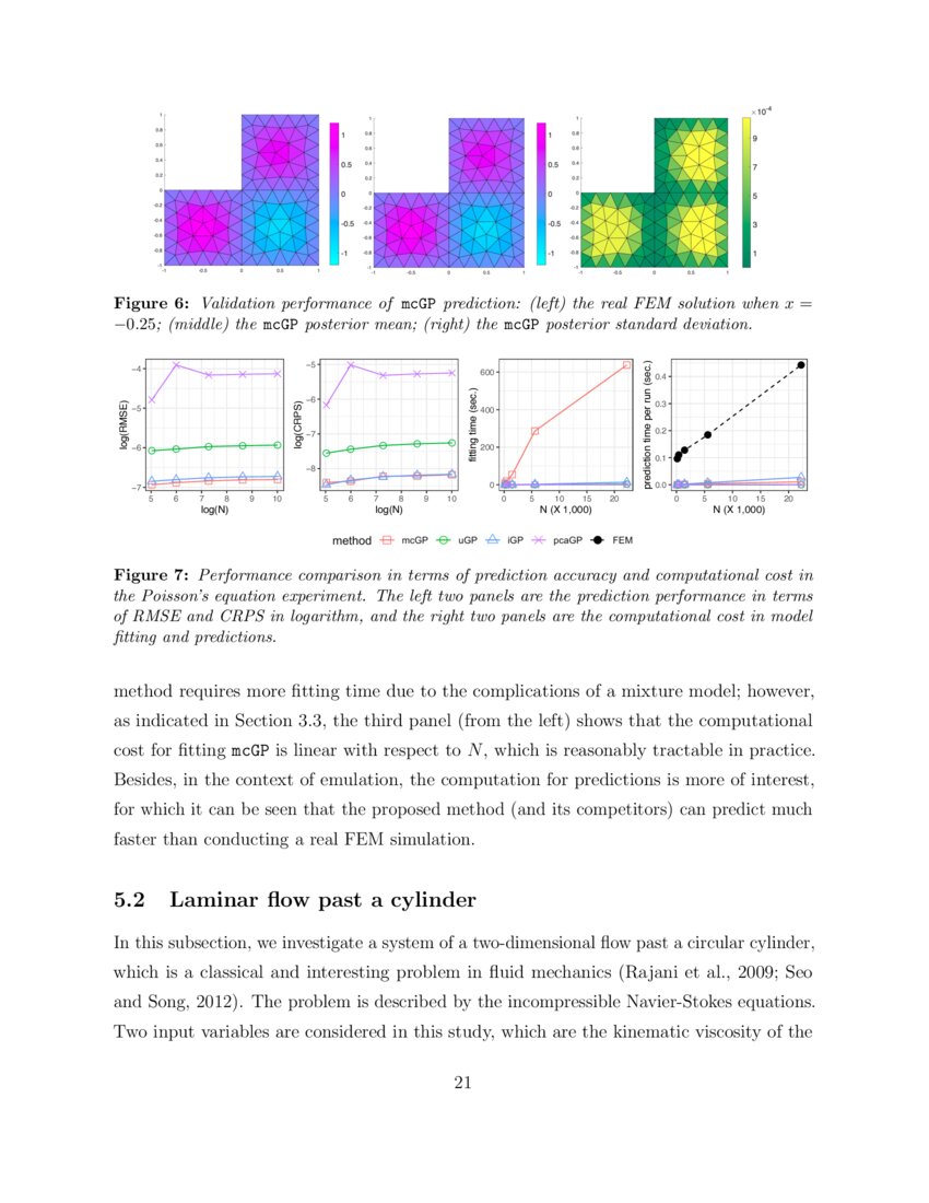 mcGP: mesh-clustered Gaussian process emulator for partial differential equation systems | DeepAI