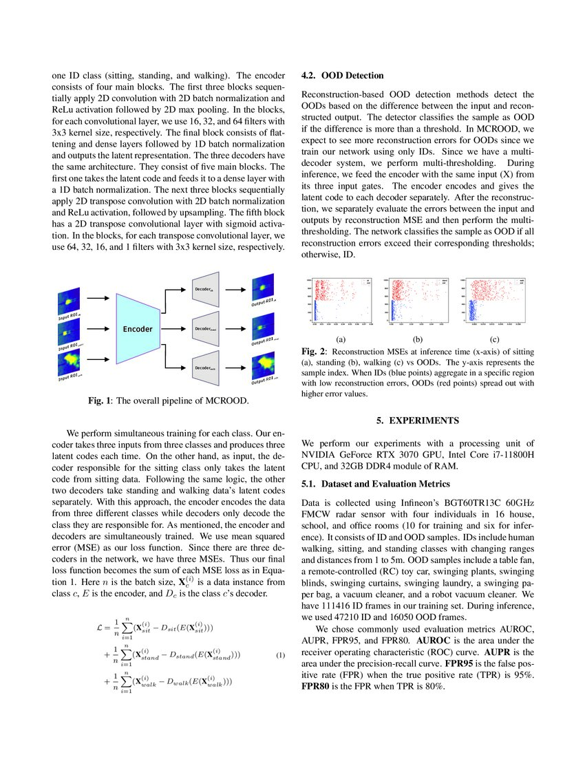 MCROOD: Multi-Class Radar Out-Of-Distribution Detection | DeepAI