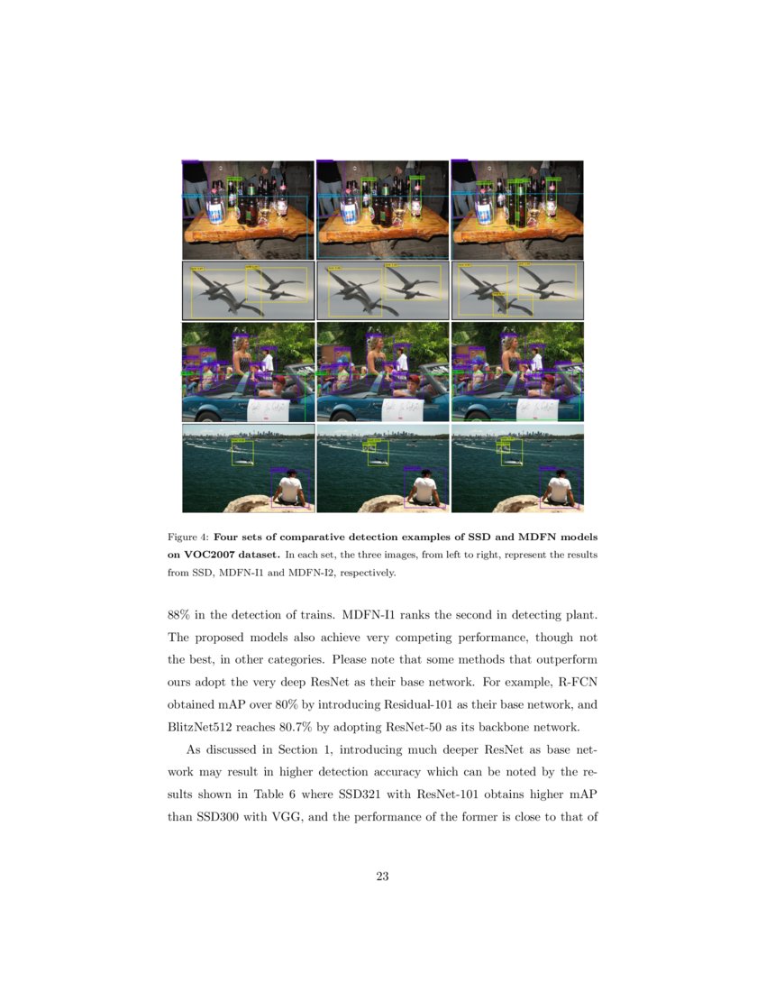 Mdfn Multi Scale Deep Feature Learning Network For Object Detection Deepai