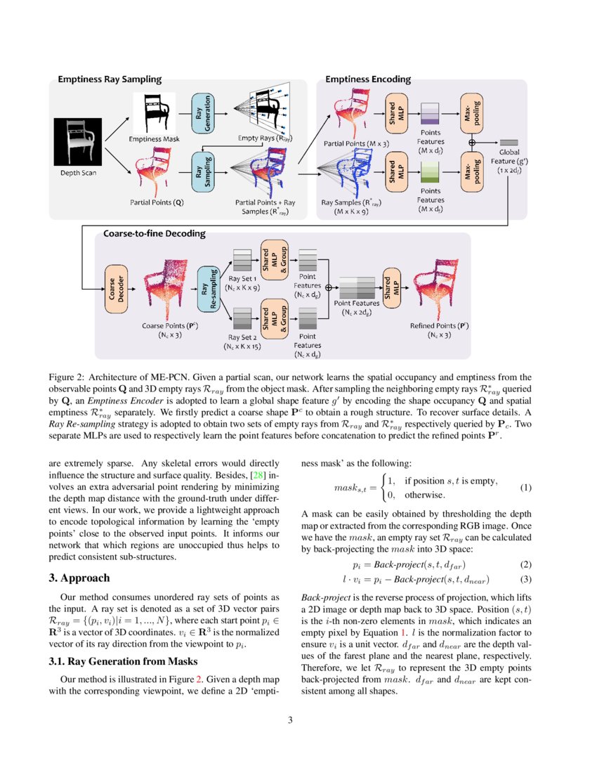 ME-PCN: Point Completion Conditioned on Mask Emptiness | DeepAI