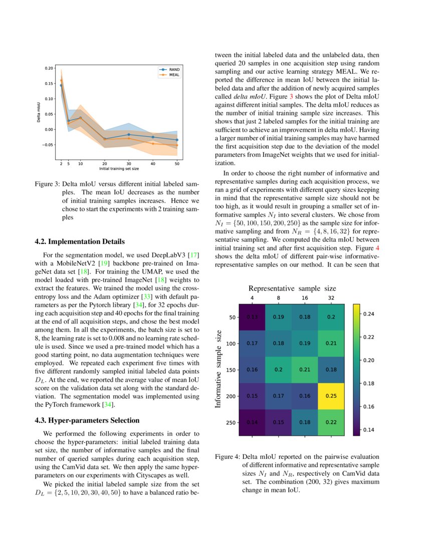 MEAL: Manifold Embedding-based Active Learning | DeepAI