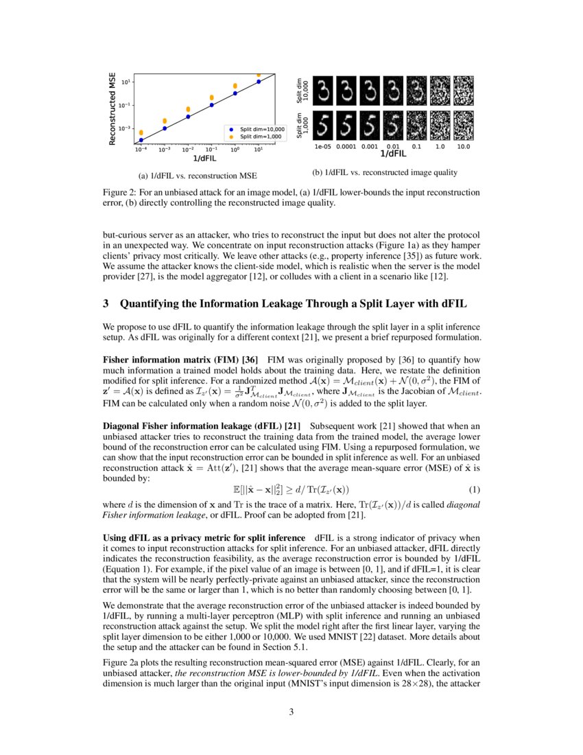 Measuring and Controlling Split Layer Privacy Leakage Using Fisher ...