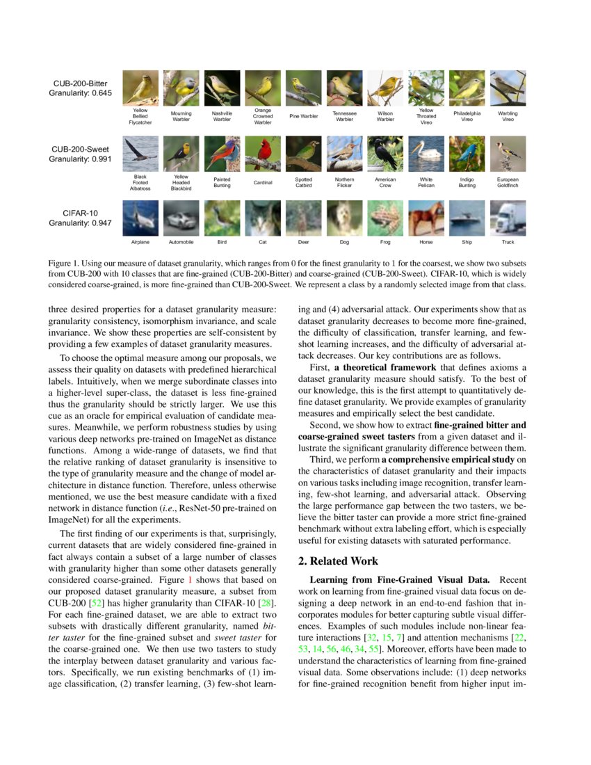 Measuring Dataset Granularity | DeepAI