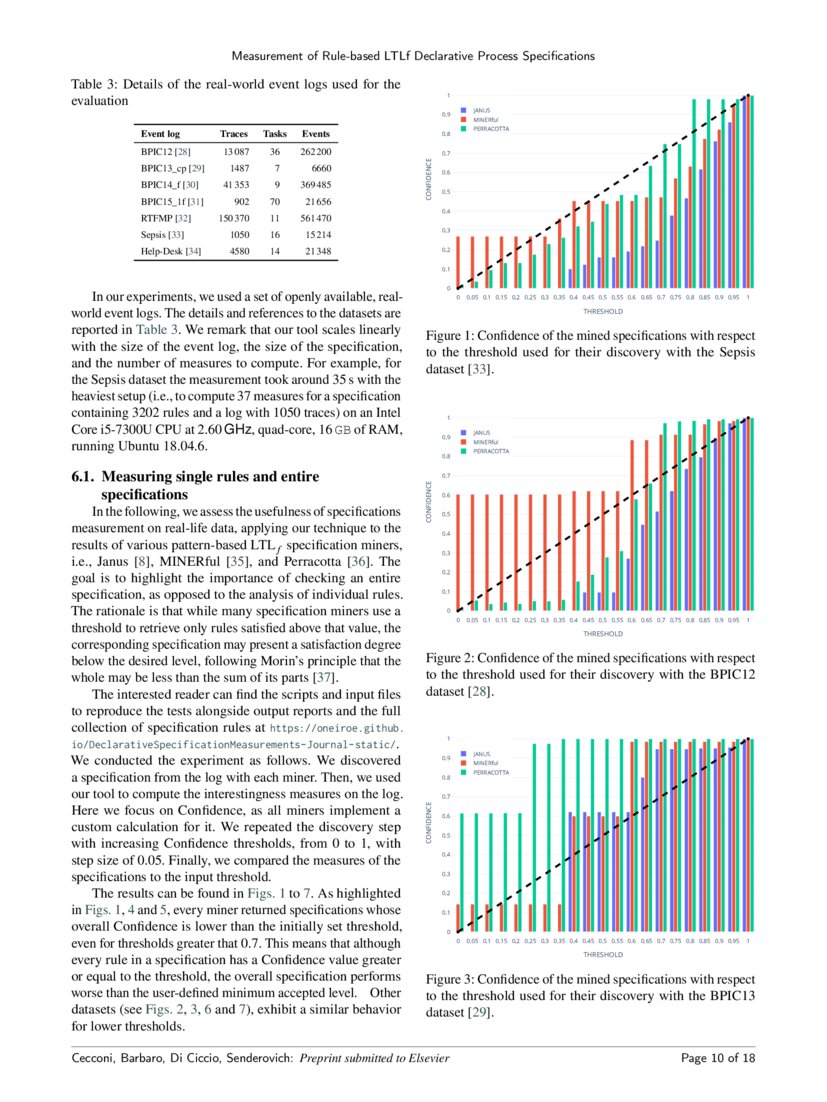 Measuring Rule-based LTLf Process Specifications: A Probabilistic Data-driven Approach | DeepAI