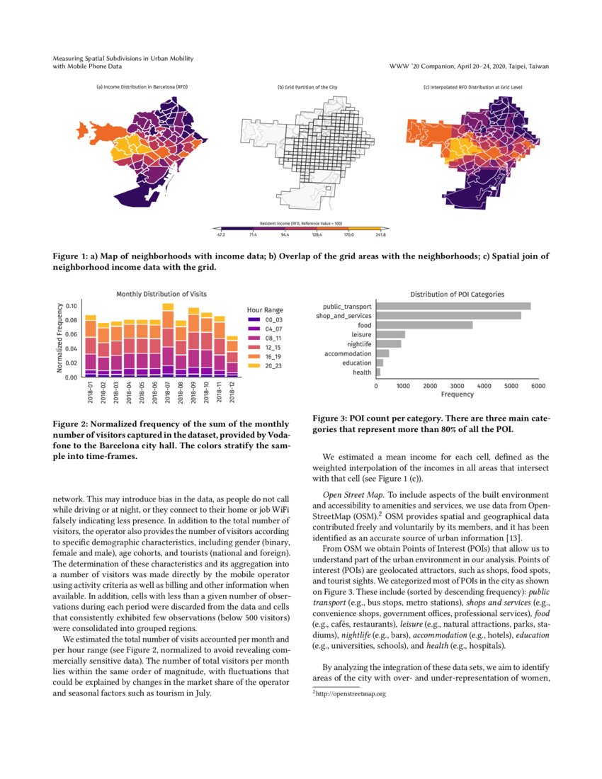 Measuring Spatial Subdivisions In Urban Mobility With Mobile Phone Data Deepai