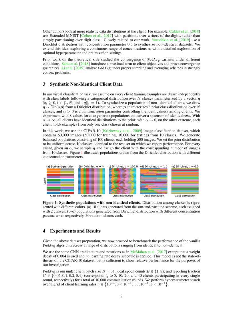 Measuring the Effects of Non-Identical Data Distribution for Federated Visual Classification ...