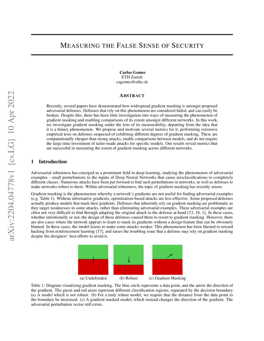 Measuring the False Sense of Security | DeepAI