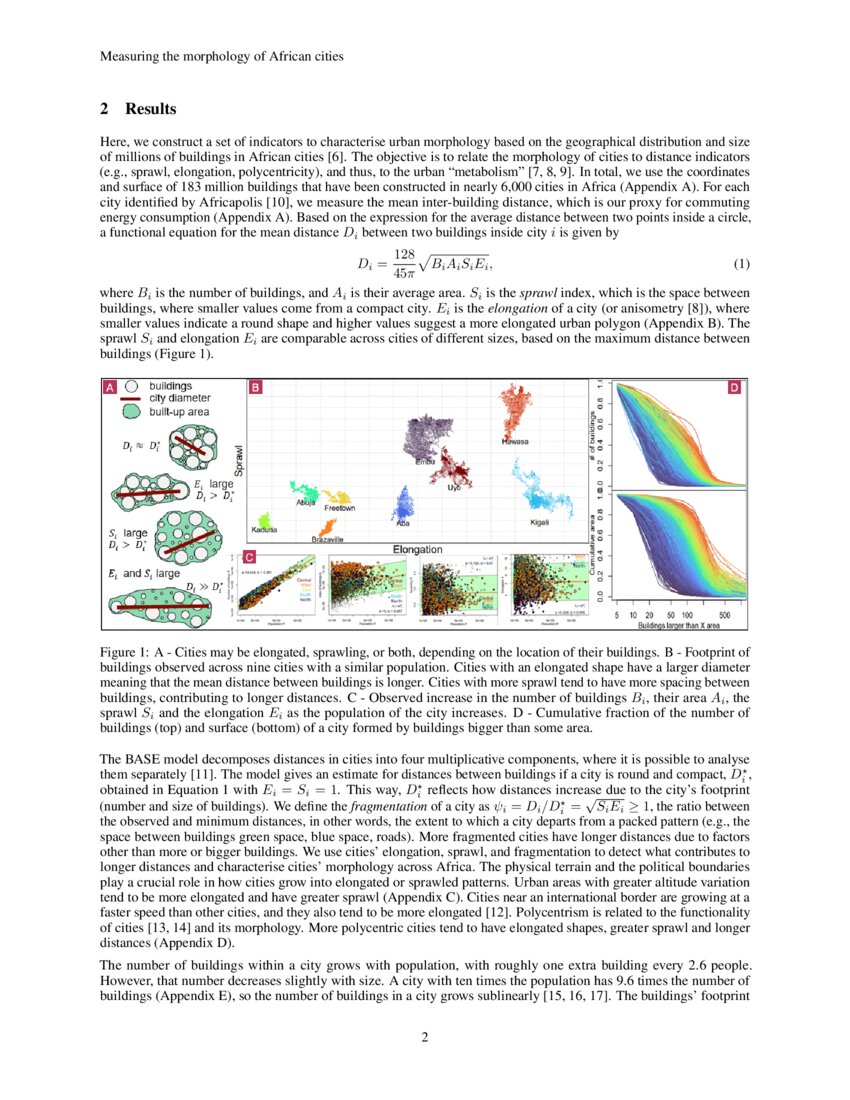 A scaling model for measuring the morphology of African cities ...