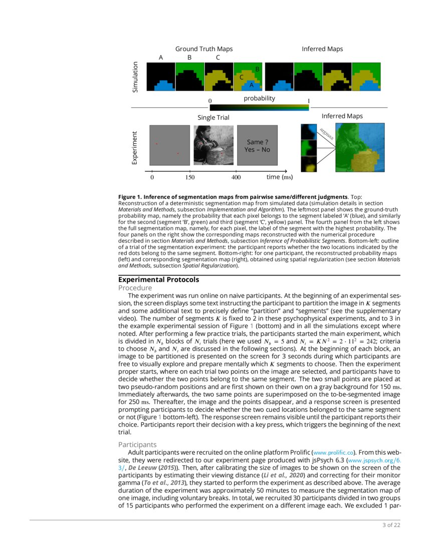 Measuring uncertainty in human visual segmentation | DeepAI