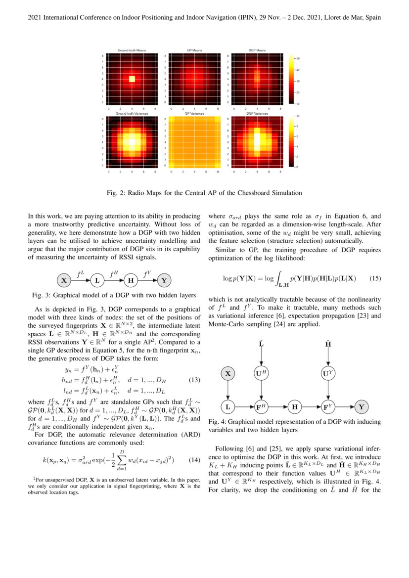 Measuring Uncertainty in Signal Fingerprinting with Gaussian Processes Going Deep | DeepAI