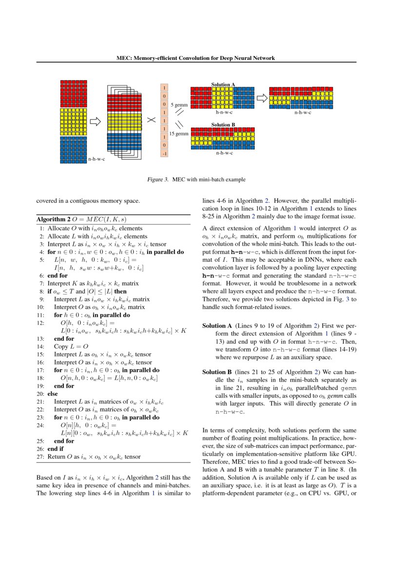 MEC: Memory-efficient Convolution for Deep Neural Network | DeepAI