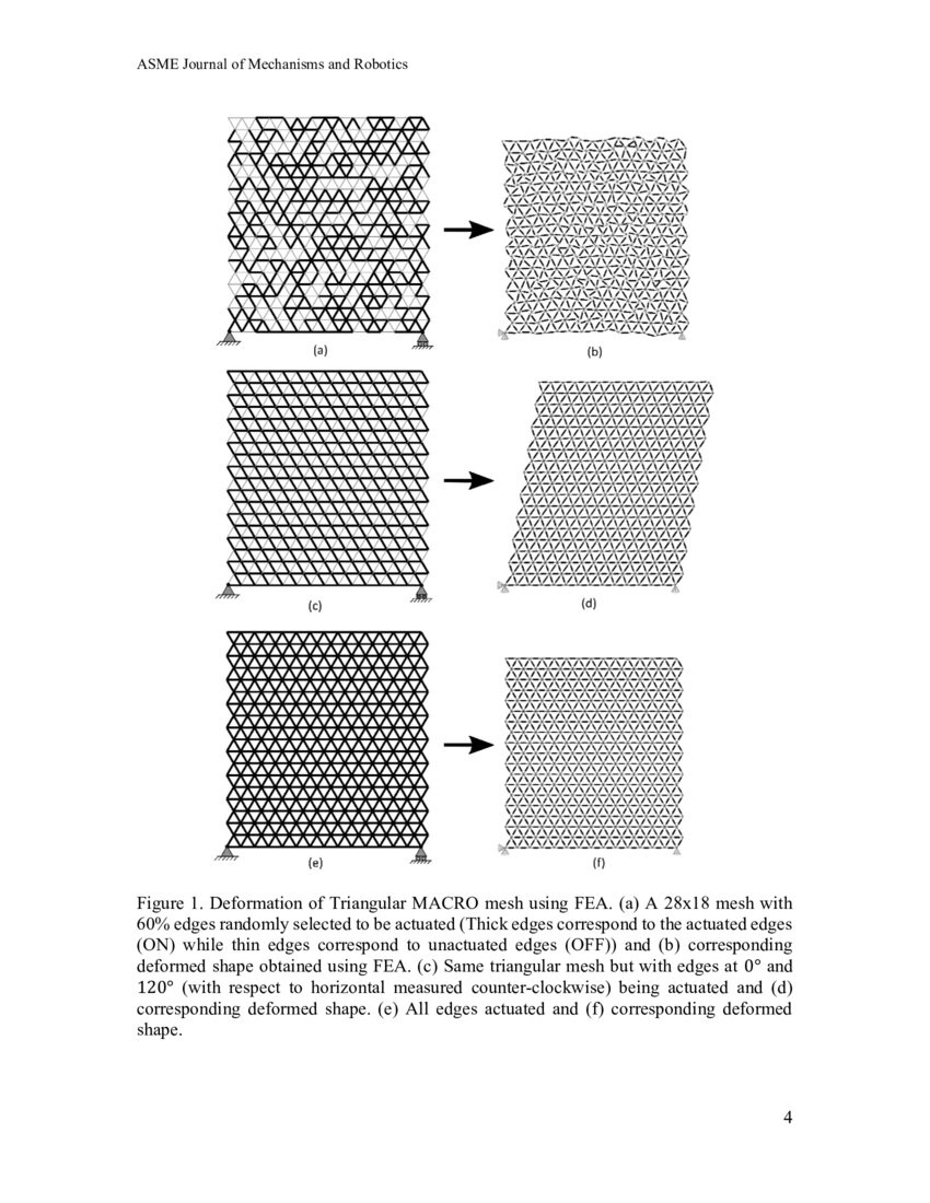 Mechanical Characterization of Compliant Cellular Robots. Part II ...