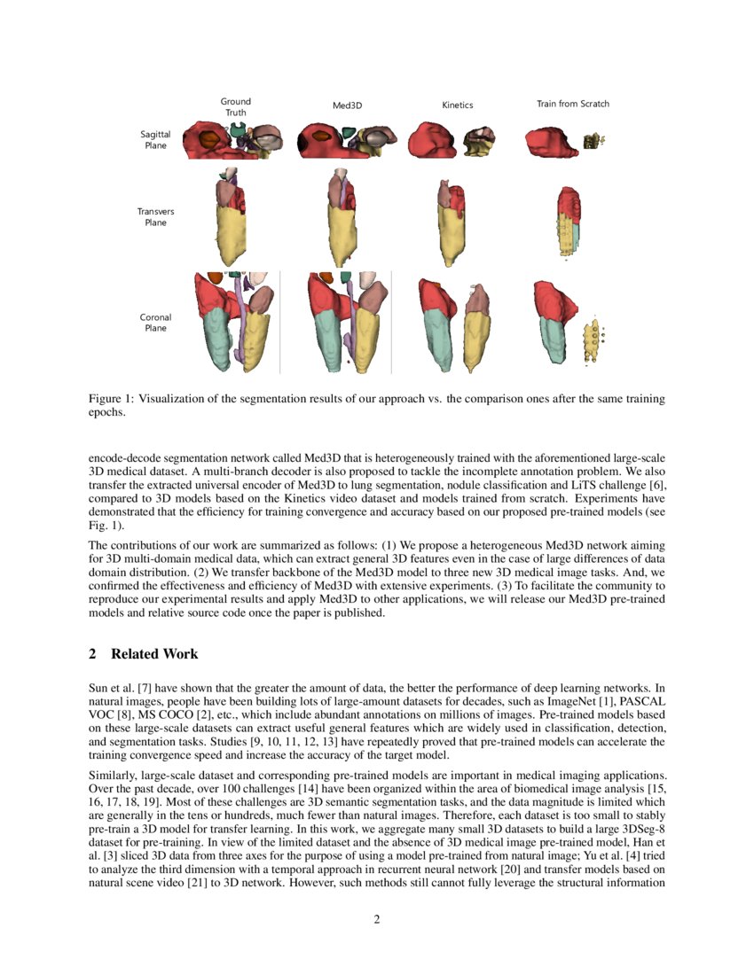 Med3D: Transfer Learning for 3D Medical Image Analysis | DeepAI