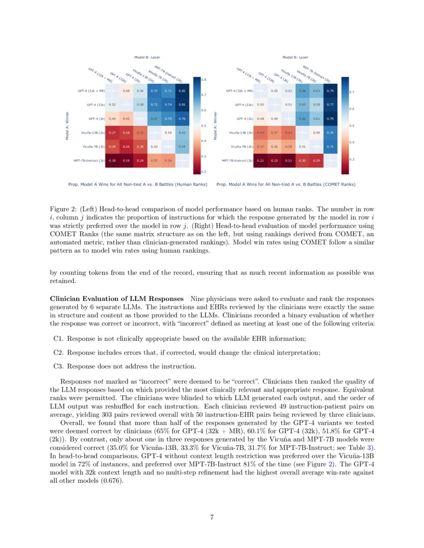 MedAlign: A Clinician-Generated Dataset for Instruction Following with ... MedAlign: A Clinician-Generated Dataset for Instruction Following with ...