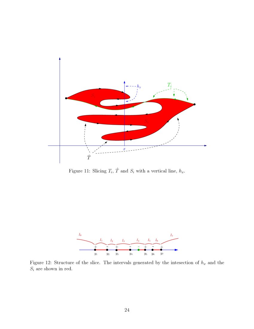 Median Shapes | DeepAI