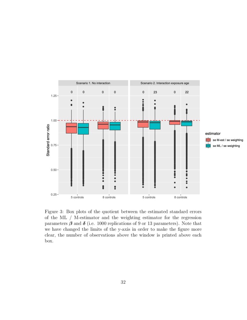 Mediation analysis with case-control sampling: Identification and estimation in the presence of ...