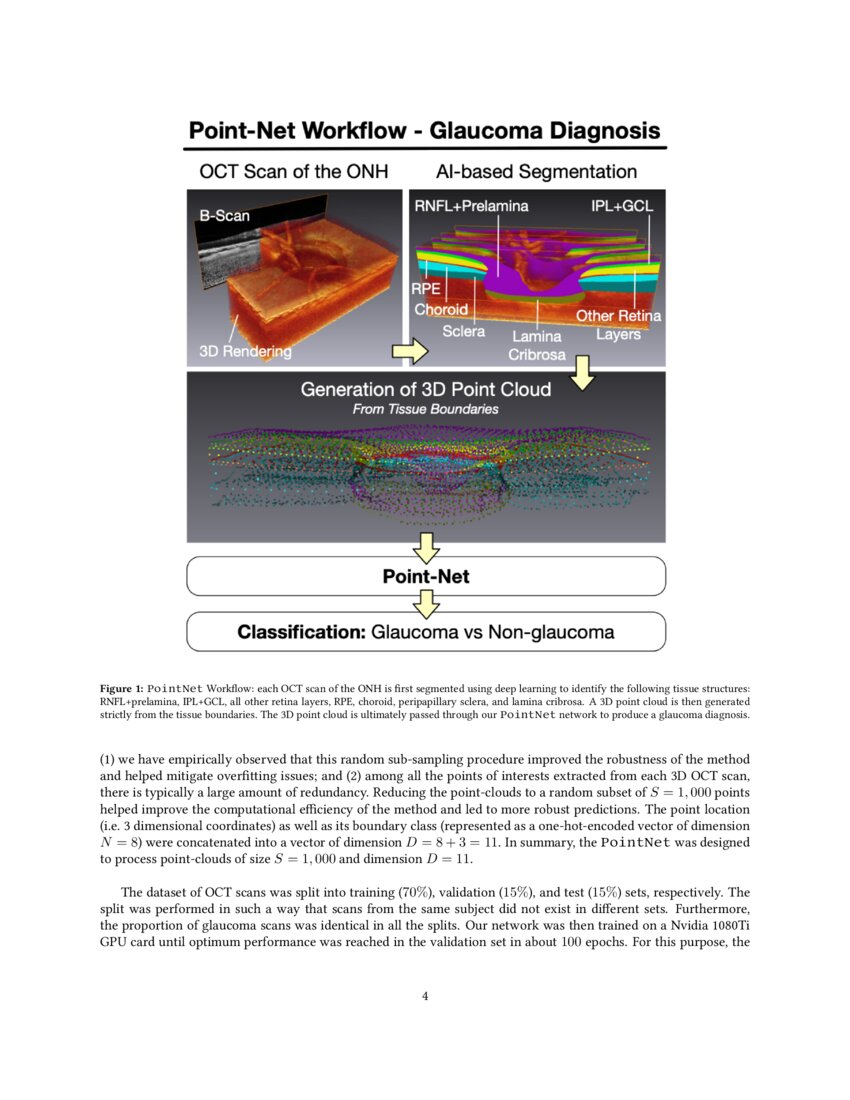 Medical Application of Geometric Deep Learning for the Diagnosis of ...